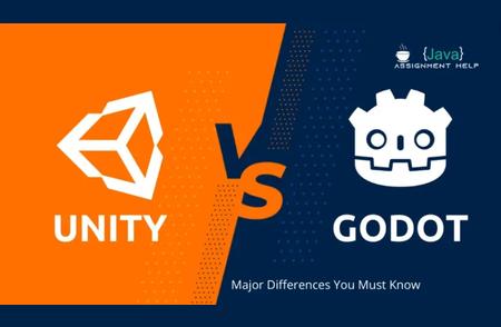 Unity和Godot，哪个更适合您来开发游戏？-火星时代资讯