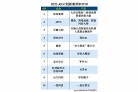 探寻2023 AIGC创新案例TOP10，领略数字艺术教育的魅力-火星时代资讯